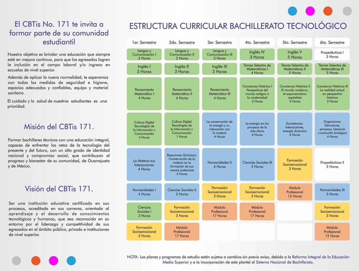 Nuevo Ingreso – CBTis 171